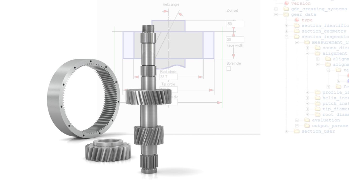 GEAR PRO | ZEISS CALYPSO Options