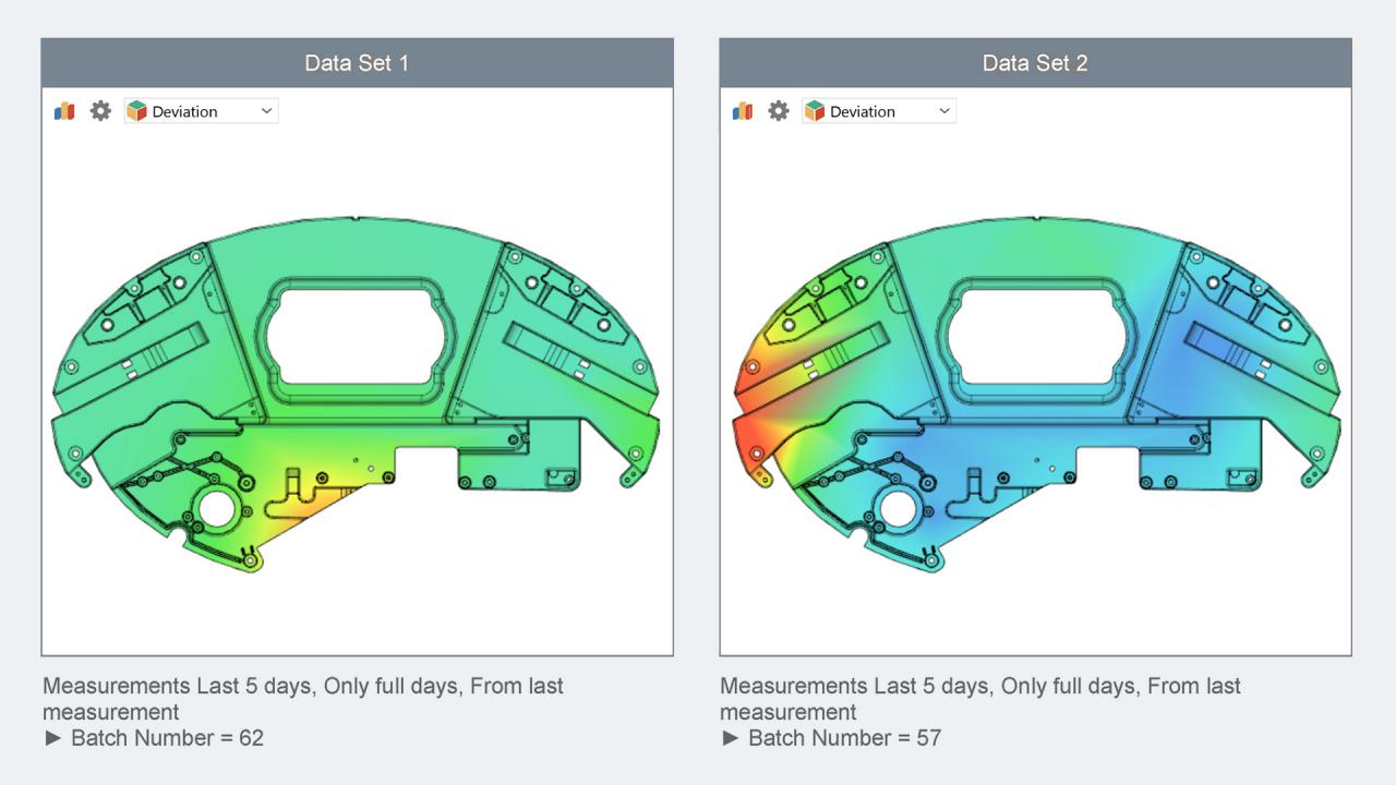 ZEISS PiWeb | Quality Data Management