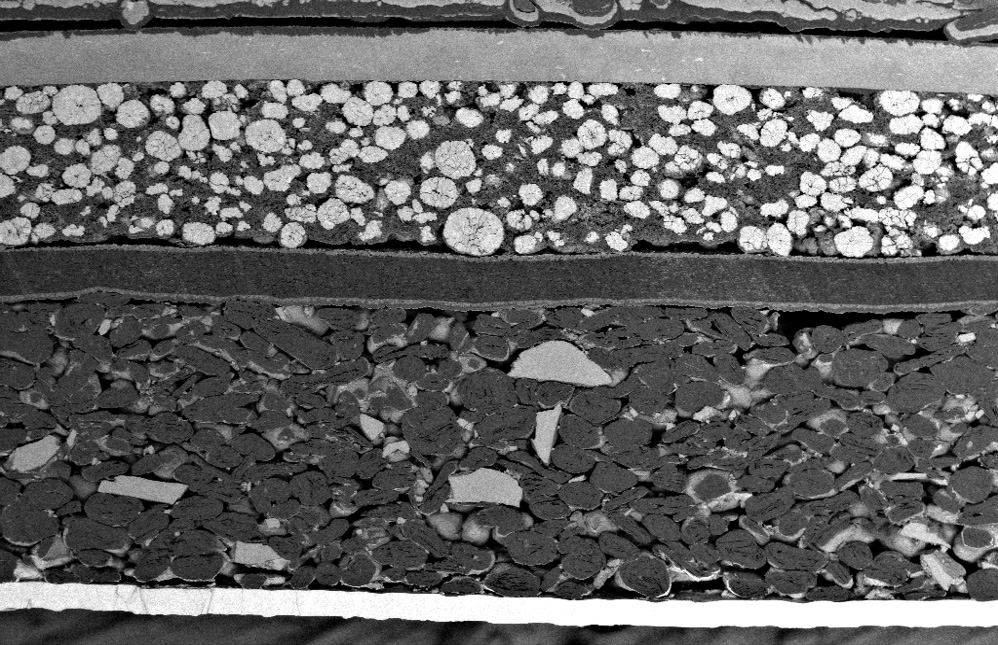 Battery Materials Sample