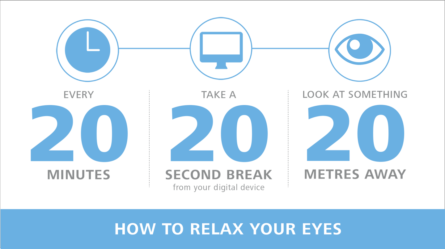Eye strain, tired eyes, and burning eyes: what causes it and how to get ...